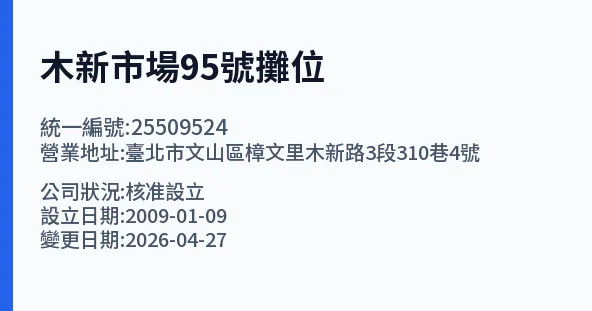 木新市場95號攤位的照片-統編 25509524(臺北市) 公司登記資料與營業項目詳細圖表