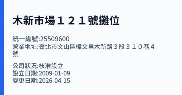 木新市場１２１號攤位的照片-統編 25509600(臺北市) 公司登記資料與營業項目詳細圖表