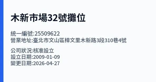 木新市場32號攤位的照片-統編 25509622(臺北市) 公司登記資料與營業項目詳細圖表