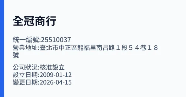 全冠商行的照片-統編 25510037(臺北市) 公司登記資料與營業項目詳細圖表
