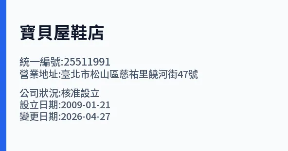 寶貝屋鞋店的照片-統編 25511991(臺北市) 公司登記資料與營業項目詳細圖表