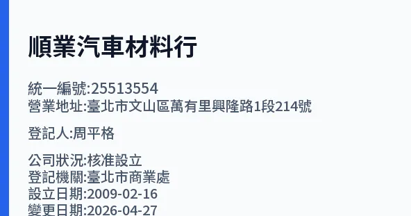 順業汽車材料行的照片-統編 25513554(臺北市) 公司登記資料與營業項目詳細圖表