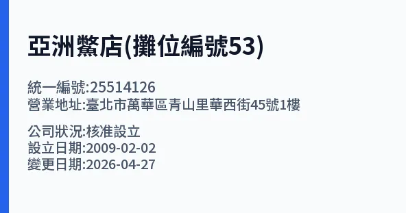 亞洲鱉店(攤位編號53)的照片-統編 25514126(臺北市) 公司登記資料與營業項目詳細圖表