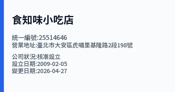 食知味小吃店的照片-統編 25514646(臺北市) 公司登記資料與營業項目詳細圖表