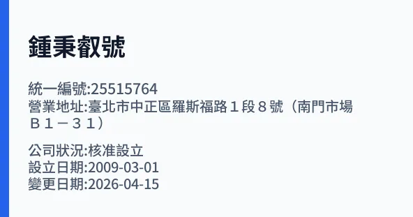 鍾秉叡號的照片-統編 25515764(臺北市) 公司登記資料與營業項目詳細圖表