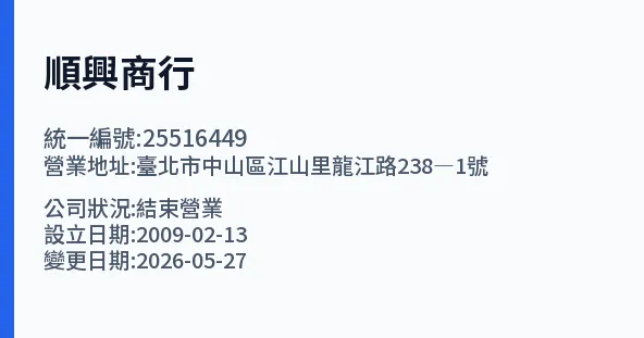 順興商行的照片-統編 25516449(臺北市) 公司登記資料與營業項目詳細圖表