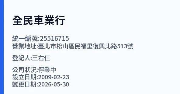 全民車業行的照片-統編 25516715(臺北市) 公司登記資料與營業項目詳細圖表