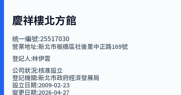 慶祥樓北方館的照片-統編 25517030(新北市) 公司登記資料與營業項目詳細圖表