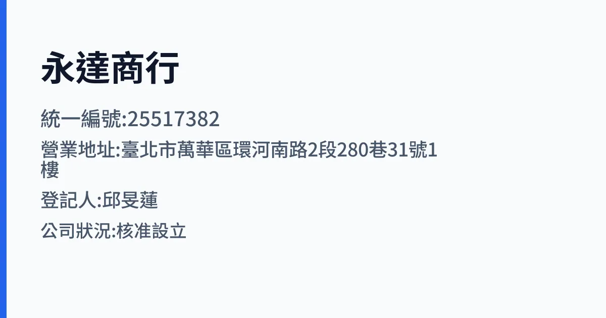 永達商行 - 統編 25517382(臺北市) 公司登記資料與營業項目詳細圖表