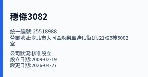 穩傑3082的照片-統編 25518988(臺北市) 公司登記資料與營業項目詳細圖表