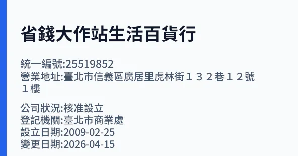 省錢大作站生活百貨行的照片-統編 25519852(臺北市) 公司登記資料與營業項目詳細圖表