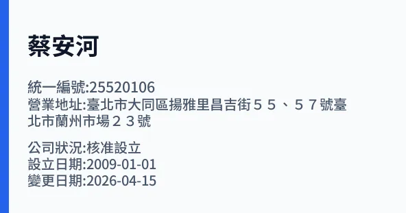 蔡安河的照片-統編 25520106(臺北市) 公司登記資料與營業項目詳細圖表