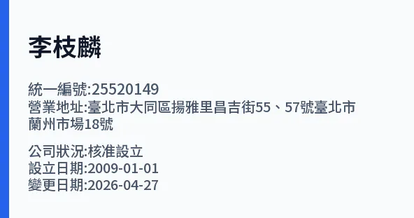 李枝麟的照片-統編 25520149(臺北市) 公司登記資料與營業項目詳細圖表