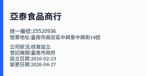 亞泰食品商行的照片-統編 25520936(臺南市) 公司登記資料與營業項目詳細圖表