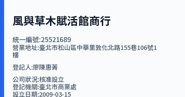 風與草木賦活館商行的照片-統編 25521689(臺北市) 公司登記資料與營業項目詳細圖表