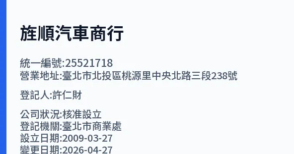 旌順汽車商行的照片-統編 25521718(臺北市) 公司登記資料與營業項目詳細圖表