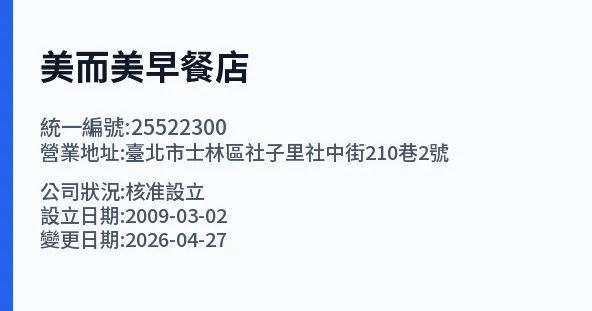 美而美早餐店的照片-統編 25522300(臺北市) 公司登記資料與營業項目詳細圖表