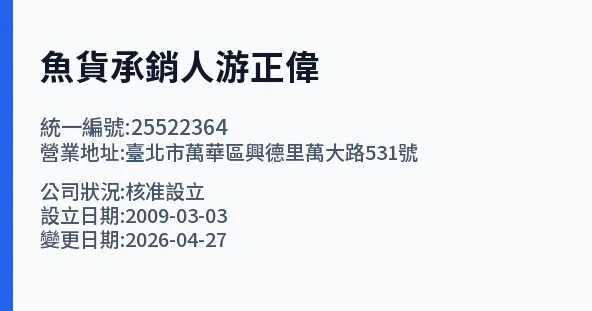 魚貨承銷人游正偉的照片-統編 25522364(臺北市) 公司登記資料與營業項目詳細圖表