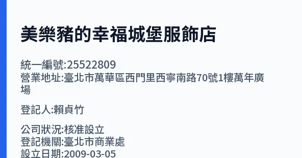 美樂豬的幸福城堡服飾店的照片-統編 25522809(臺北市) 公司登記資料與營業項目詳細圖表