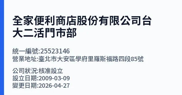 全家便利商店股份有限公司台大二活門市部的照片-統編 25523146(臺北市) 公司登記資料與營業項目詳細圖表