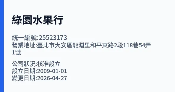 綠園水果行的照片-統編 25523173(臺北市) 公司登記資料與營業項目詳細圖表