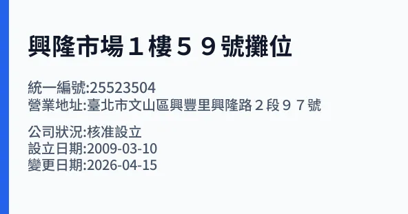興隆市場１樓５９號攤位的照片-統編 25523504(臺北市) 公司登記資料與營業項目詳細圖表