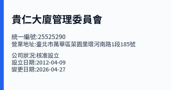 貴仁大廈管理委員會的照片-統編 25525290(臺北市) 公司登記資料與營業項目詳細圖表