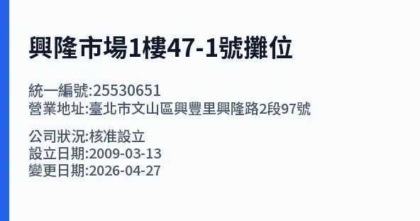 興隆市場1樓47-1號攤位的照片-統編 25530651(臺北市) 公司登記資料與營業項目詳細圖表