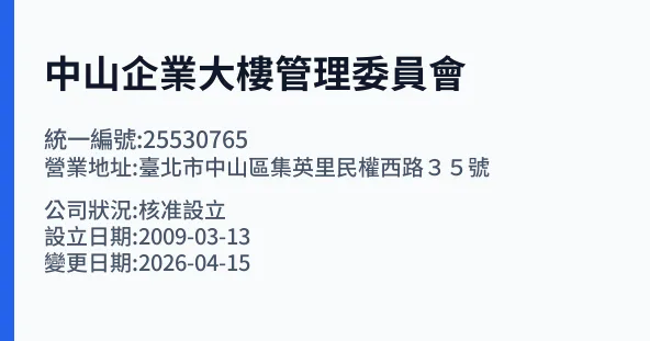 中山企業大樓管理委員會的照片-統編 25530765(臺北市) 公司登記資料與營業項目詳細圖表