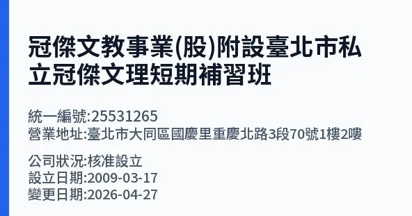 冠傑文教事業(股)附設臺北市私立冠傑文理短期補習班的照片-統編 25531265(臺北市) 公司登記資料與營業項目詳細圖表