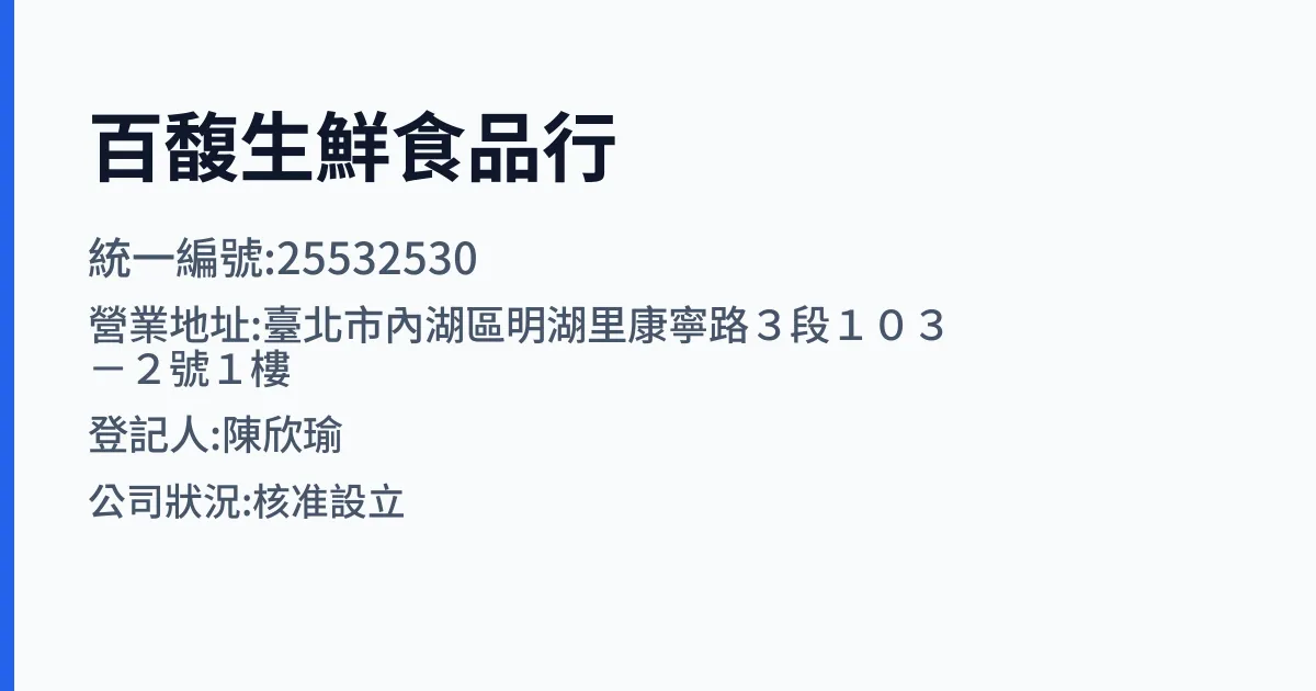 百馥生鮮食品行 - 統編 25532530(臺北市) 公司登記資料與營業項目詳細圖表