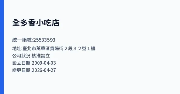 全多香小吃店的照片-統編 25533593(臺北市) 公司登記資料與營業項目詳細圖表