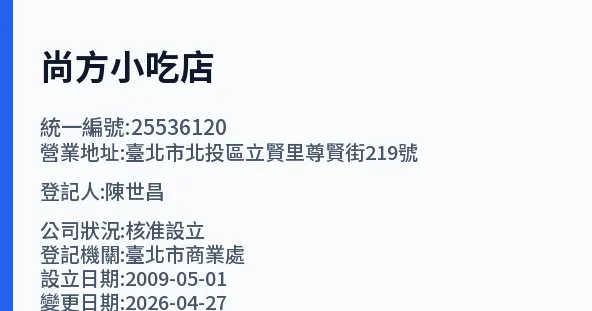 尚方小吃店的照片-統編 25536120(臺北市) 公司登記資料與營業項目詳細圖表