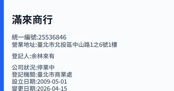 滿來商行的照片-統編 25536846(臺北市) 公司登記資料與營業項目詳細圖表