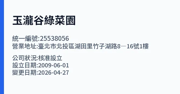 玉瀧谷綠菜園的照片-統編 25538056(臺北市) 公司登記資料與營業項目詳細圖表