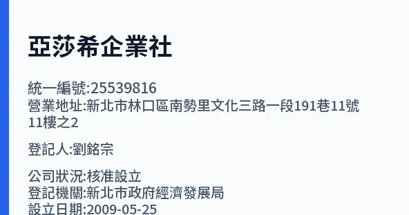 亞莎希企業社的照片-統編 25539816(新北市) 公司登記資料與營業項目詳細圖表