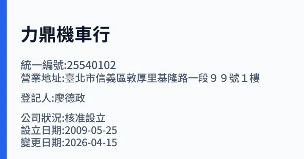 力鼎機車行的照片-統編 25540102(臺北市) 公司登記資料與營業項目詳細圖表