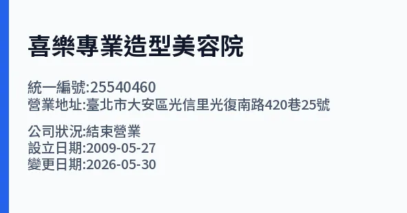 喜樂專業造型美容院的照片-統編 25540460(臺北市) 公司登記資料與營業項目詳細圖表