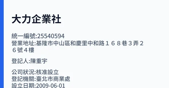 大力企業社的照片-統編 25540594(基隆市) 公司登記資料與營業項目詳細圖表