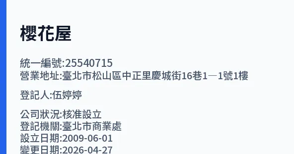 櫻花屋的照片-統編 25540715(臺北市) 公司登記資料與營業項目詳細圖表