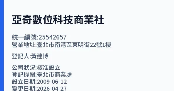 亞奇數位科技商業社的照片-統編 25542657(臺北市) 公司登記資料與營業項目詳細圖表