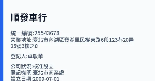 順發車行的照片-統編 25543678(臺北市) 公司登記資料與營業項目詳細圖表