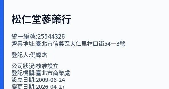 松仁堂蔘藥行的照片-統編 25544326(臺北市) 公司登記資料與營業項目詳細圖表