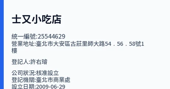 士又小吃店的照片-統編 25544629(臺北市) 公司登記資料與營業項目詳細圖表
