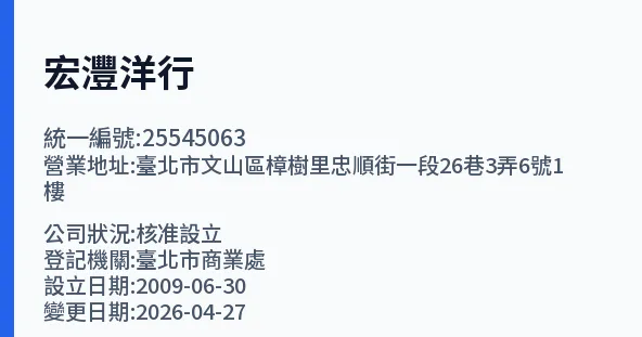 宏灃洋行的照片-統編 25545063(臺北市) 公司登記資料與營業項目詳細圖表