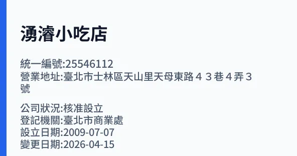 湧濬小吃店的照片-統編 25546112(臺北市) 公司登記資料與營業項目詳細圖表