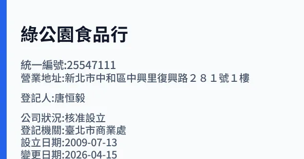 綠公園食品行的照片-統編 25547111(新北市) 公司登記資料與營業項目詳細圖表