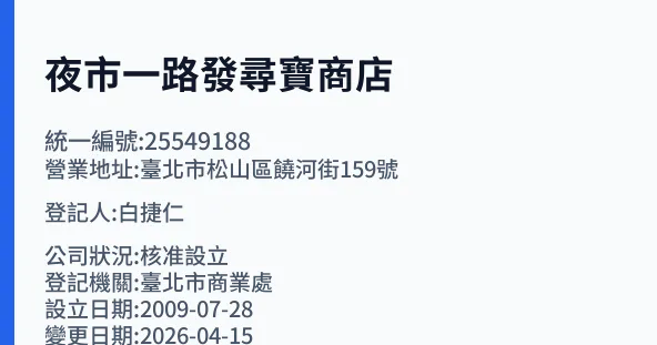 夜市一路發尋寶商店的照片-統編 25549188(臺北市) 公司登記資料與營業項目詳細圖表