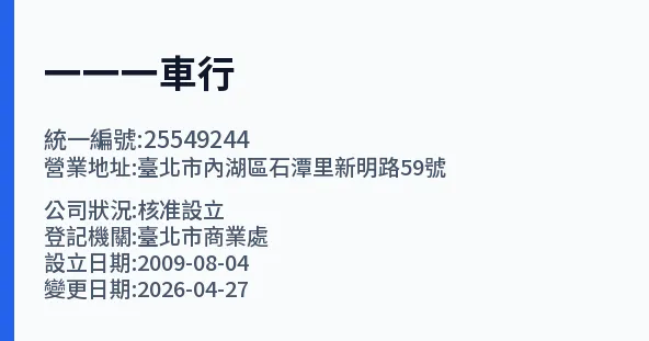 一一一車行的照片-統編 25549244(臺北市) 公司登記資料與營業項目詳細圖表