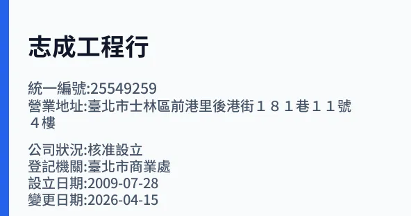 志成工程行的照片-統編 25549259(臺北市) 公司登記資料與營業項目詳細圖表